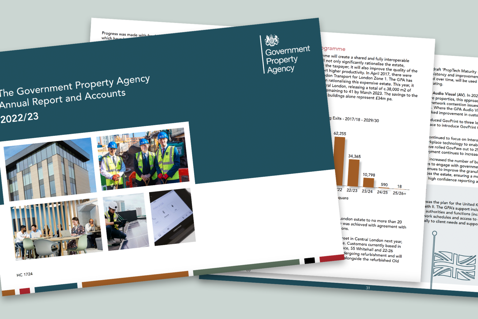 About Us - Government Property Agency